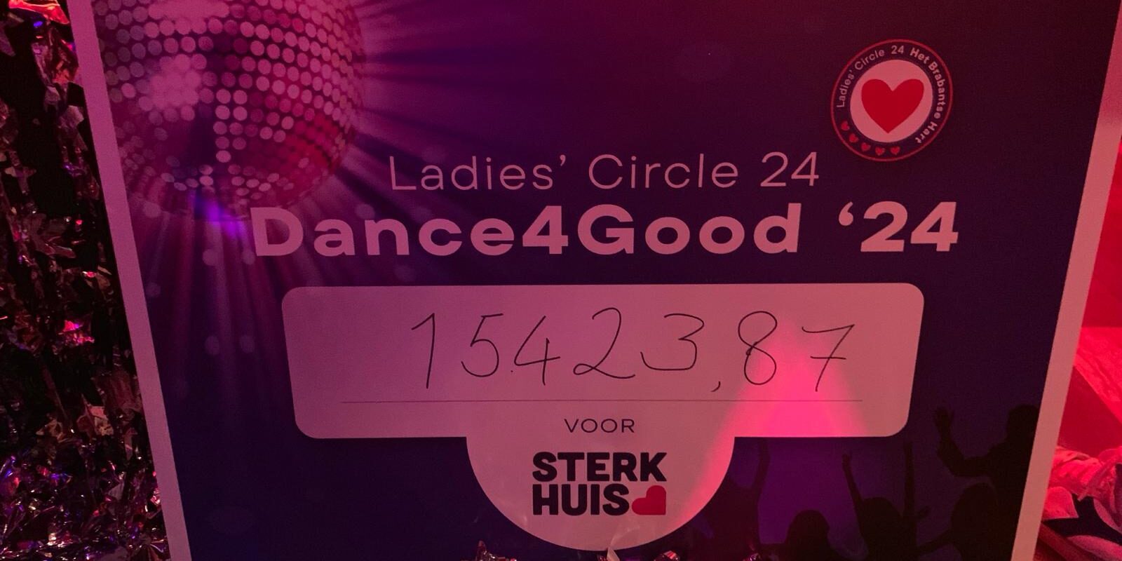 Opbrengst inzamelacties Sterk Huis – Ladies' Circle 24